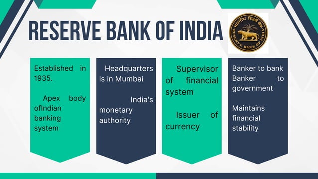 Banking structure of India (bank of India ) | PDF