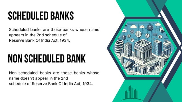 Banking structure of India (bank of India ) | PDF