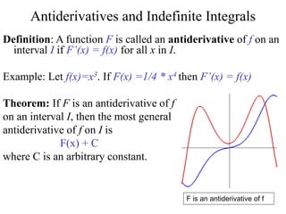 2301Antiderivatives_and_Indefinite_Integrals.ppt