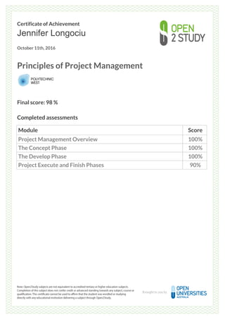 Certificate of Achievement | PDF