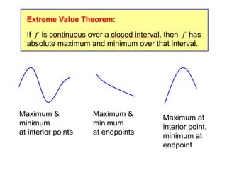derivatives. maximum and minimum value.. | PPT
