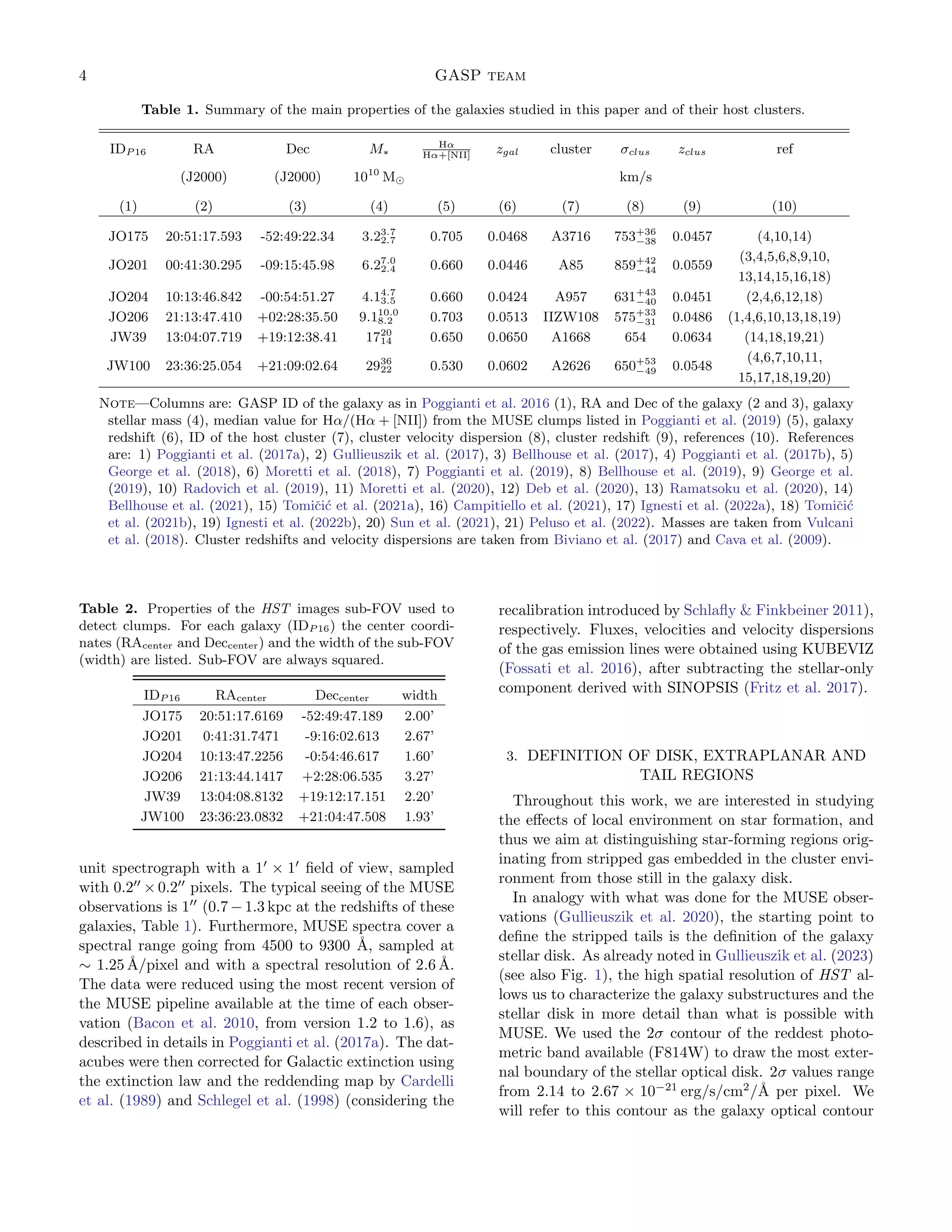 HST imaging of star-forming clumps in 6 GASP ram-pressure stripped ...