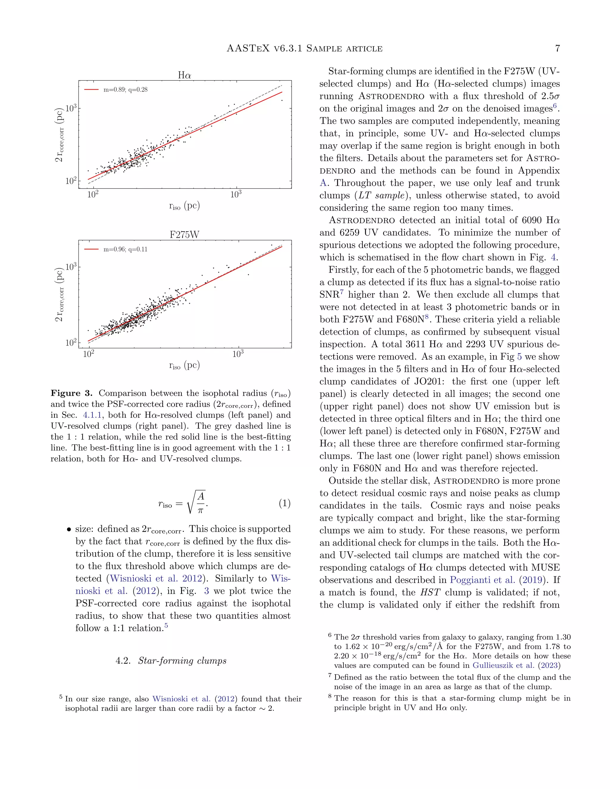 HST imaging of star-forming clumps in 6 GASP ram-pressure stripped ...