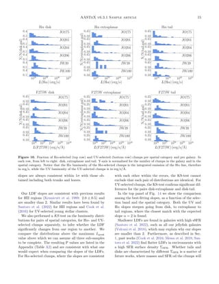 HST imaging of star-forming clumps in 6 GASP ram-pressure stripped ...