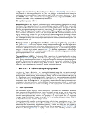 Language Is Not All You Need: Aligning Perception with Language Models | PDF