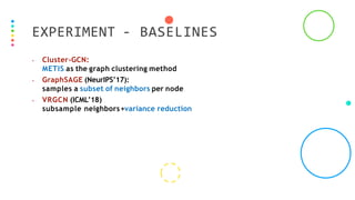 NS-CUK Joint Journal Club: S.T.Nguyen, Review on “Cluster-GCN: An Efficient Algorithm for ...