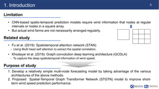 NS-CUK Joint Journal Club: Minwoo Choi, Review on "Short-term wind speed forecasting based on ...