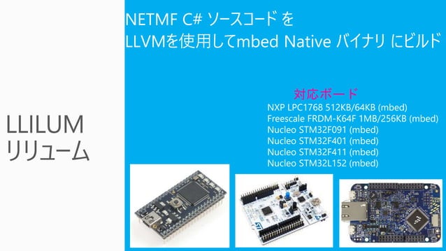 LLILUM and TinyCLR OS | PPT