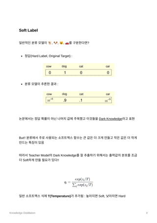 230223_Knowledge_Distillation | PDF | Artificial Intelligence ...