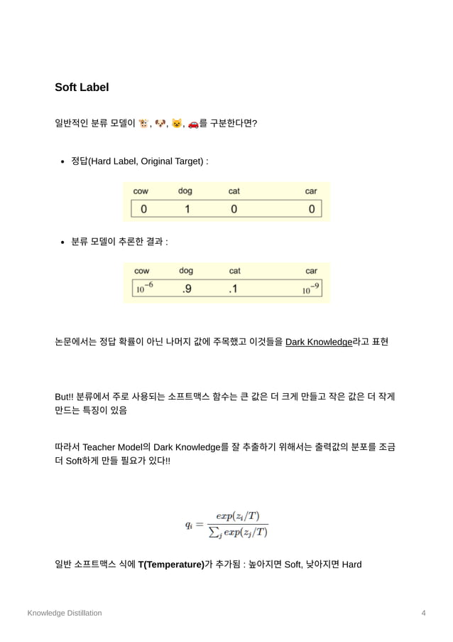 230223_Knowledge_Distillation | PDF | Artificial Intelligence | Technology & Computing
