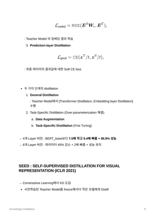 230223_Knowledge_Distillation | PDF | Artificial Intelligence | Technology & Computing