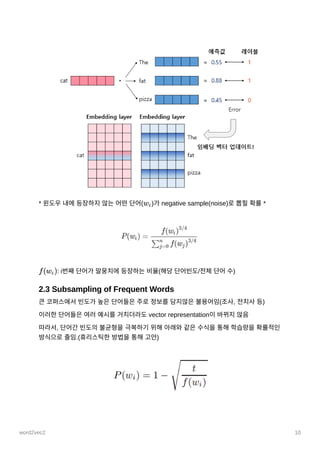 230223_word2vec2_논문리뷰.pdf