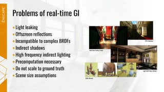 Real-time path tracing using a hybrid deferred approach, GTC EUR 2017 | PPT