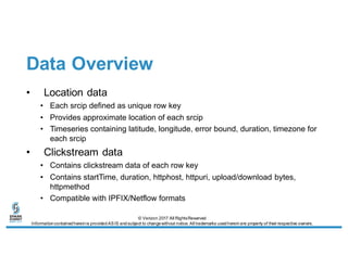 Realtime Analytical Query Processing and Predictive Model Building on ...
