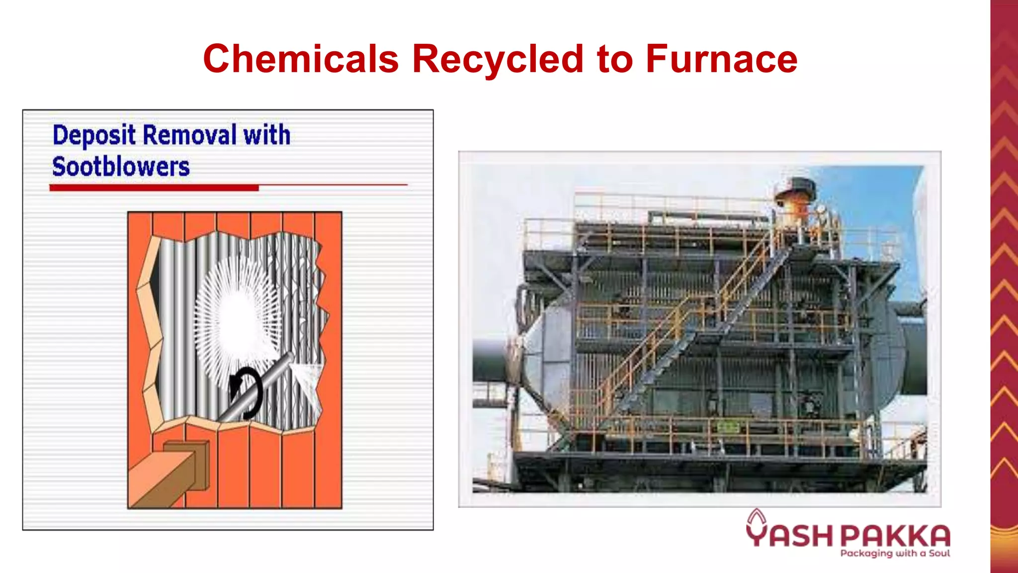 2302 Recovery boiler PPT.ppt