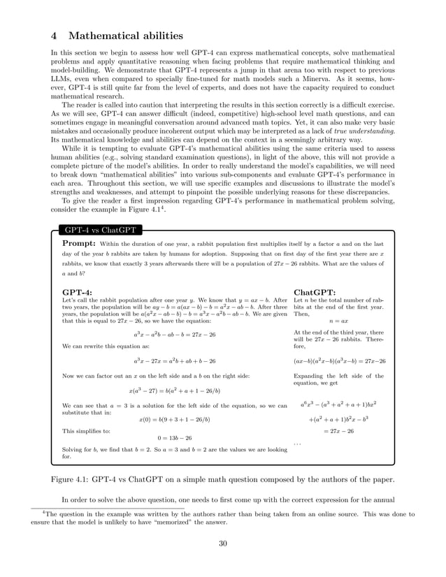 Sparks of Artificial General Intelligence.pdf