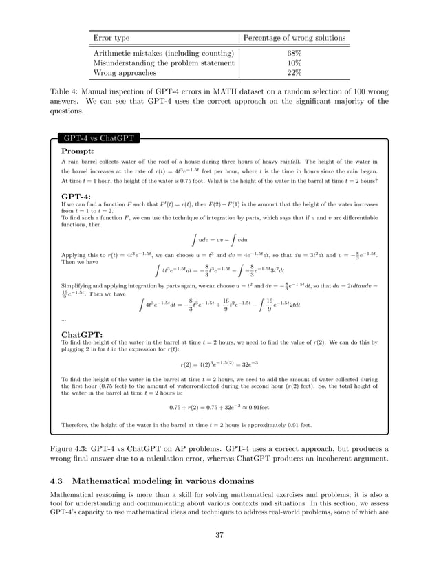 Sparks of Artificial General Intelligence.pdf