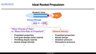 230302_Rocket Performances & Engine Design.pdf