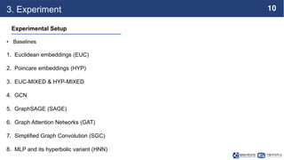 NS-CUK Seminar: J.H.Lee, Review on "Hyperbolic graph convolutional neural networks," Advances in ...