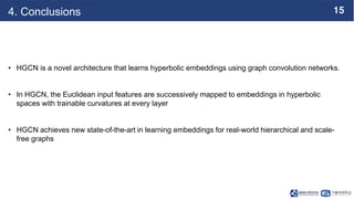 NS-CUK Seminar: J.H.Lee, Review on "Hyperbolic graph convolutional neural networks," Advances in ...