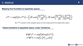 NS-CUK Seminar: J.H.Lee, Review on "Hyperbolic graph convolutional neural networks," Advances in ...