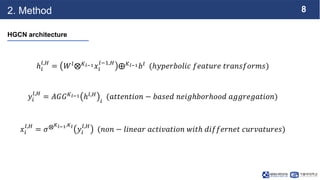 NS-CUK Seminar: J.H.Lee, Review on "Hyperbolic graph convolutional neural networks," Advances in ...