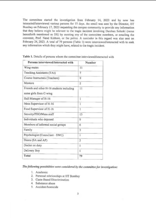 230309 Internal Committee Report 00661_1.pdf