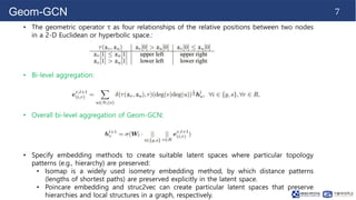 NS-CUK Seminar: S.T.Nguyen, Review on "Geom-GCN: Geometric Graph ...