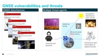 Best practices for secure PNT management in a multi vendor environment ...