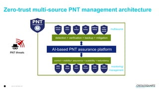 Best practices for secure PNT management in a multi vendor environment ...