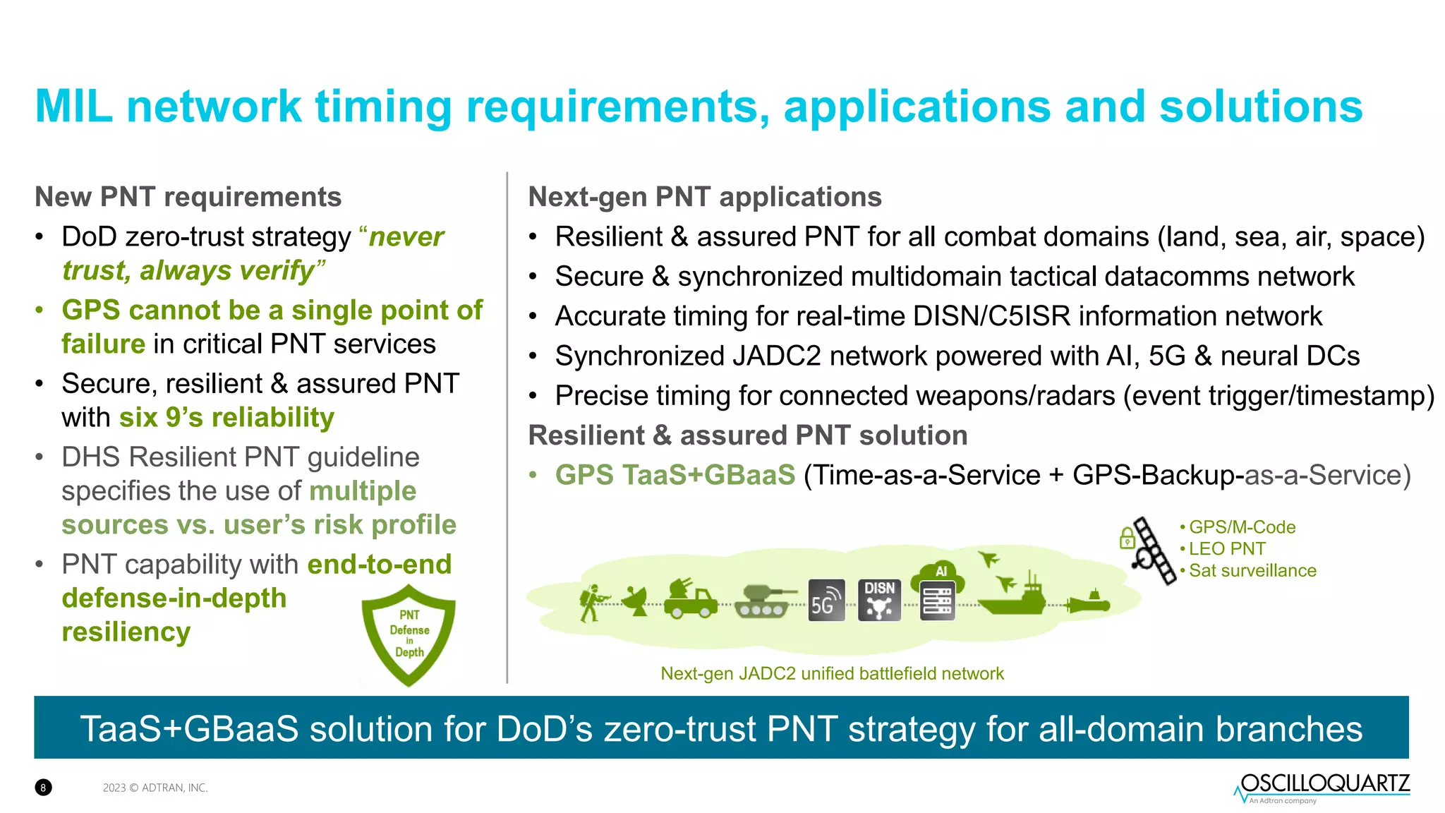 Best practices in solving PNT threats in critical defense ...
