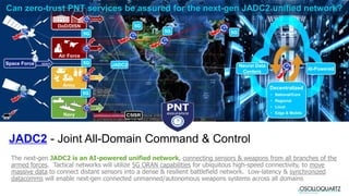 Best practices in solving PNT threats in critical defense ...