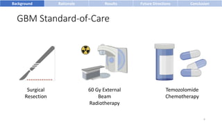 (March 29, 2023) Webinar: Evaluating Intracerebral Injections of ...