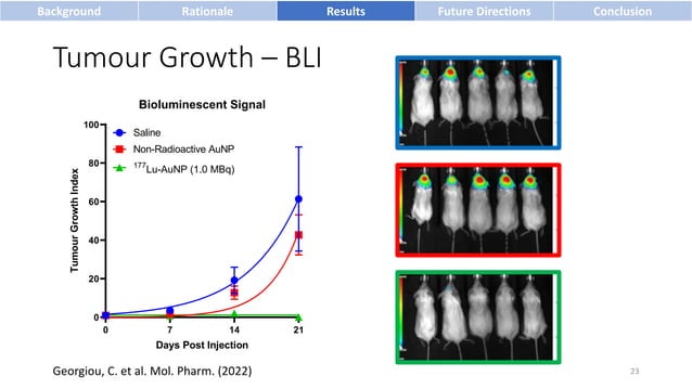 (March 29, 2023) Webinar: Evaluating Intracerebral Injections of ...