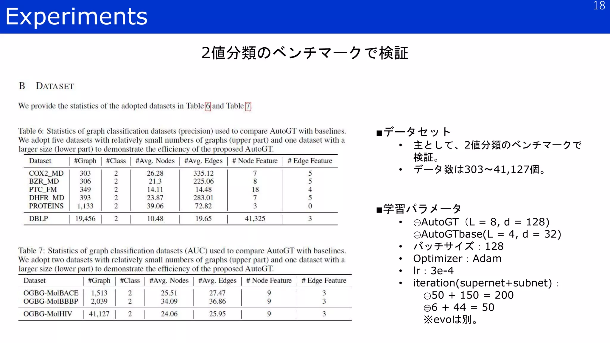 【DL輪読会】AUTOGT: AUTOMATED GRAPH TRANSFORMER ARCHITECTURE SEARCH | PPTX | Computing | Technology ...