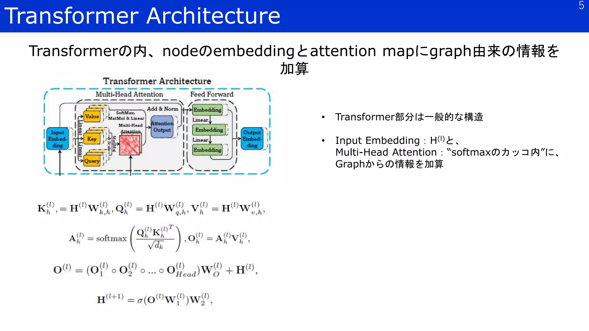 【DL輪読会】AUTOGT: AUTOMATED GRAPH TRANSFORMER ARCHITECTURE SEARCH | PPTX ...