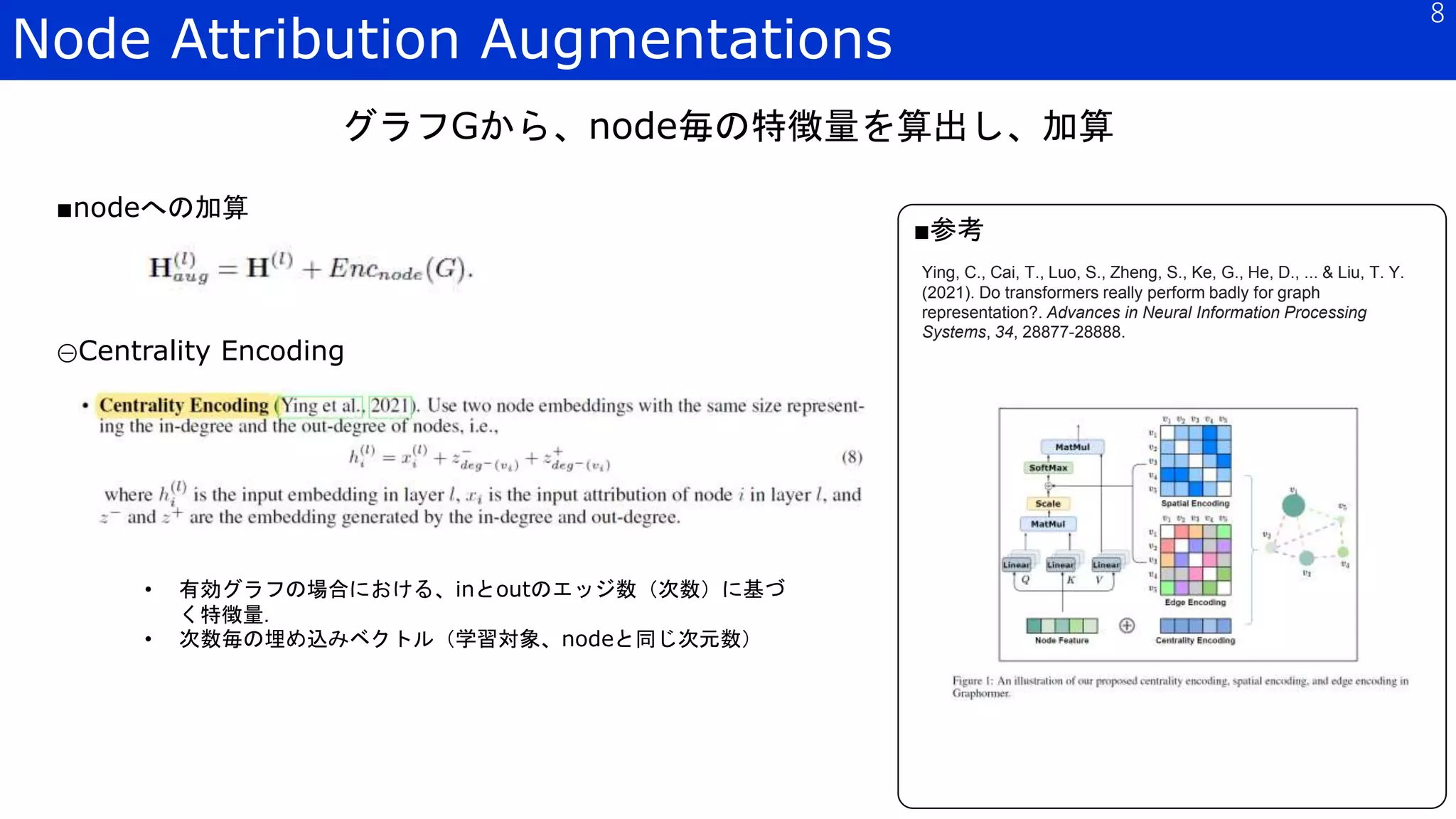 【DL輪読会】AUTOGT: AUTOMATED GRAPH TRANSFORMER ARCHITECTURE SEARCH | PPT