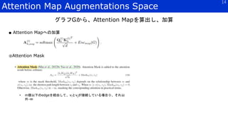 【DL輪読会】AUTOGT: AUTOMATED GRAPH TRANSFORMER ARCHITECTURE SEARCH | PPTX | Computing | Technology ...