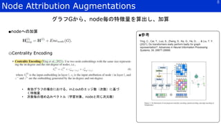 【DL輪読会】AUTOGT: AUTOMATED GRAPH TRANSFORMER ARCHITECTURE SEARCH | PPTX | Computing | Technology ...