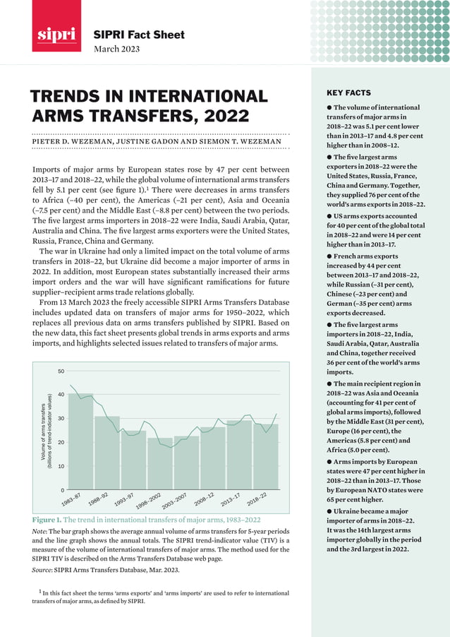 TRENDS IN INTERNATIONAL ARMS TRANSFERS, 2022 | PDF