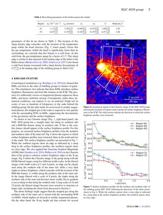 A deep dive: Chandra observations of the NGC 4839 group falling into ...