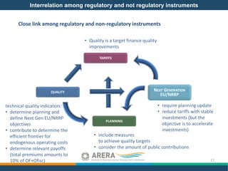 Report on water services & waste management | PPTX