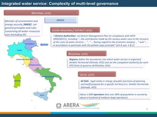 Report on water services & waste management | PPTX
