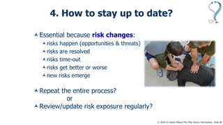 Demystifying Project Risk Management: Practical Tips for Practitioners ...