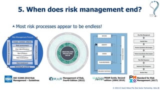 Demystifying Project Risk Management: Practical Tips for Practitioners ...