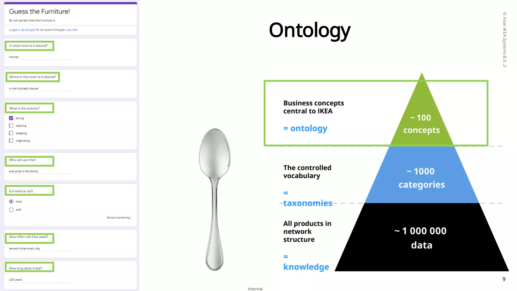 The three layers of a knowledge graph and what it means for authoring ...