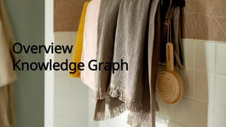 The three layers of a knowledge graph and what it means for authoring ...