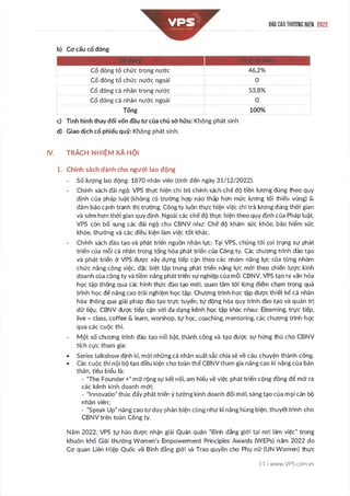 230418_dVPS_Bao cao thuong nien 2022.pdf