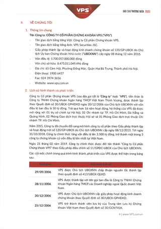 230418_dVPS_Bao cao thuong nien 2022.pdf