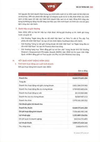 230418_dVPS_Bao cao thuong nien 2022.pdf